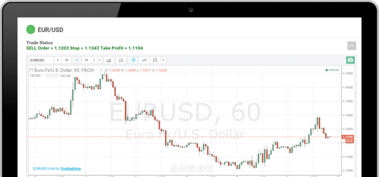 Get Powerful Forex Signals Now | Forex Trade Copying Service | Currency ...